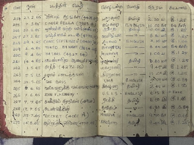 Old Diary : दादाजी की 1965 की डायरी हुई वायरल, थिएटर में देखी हर एक ...
